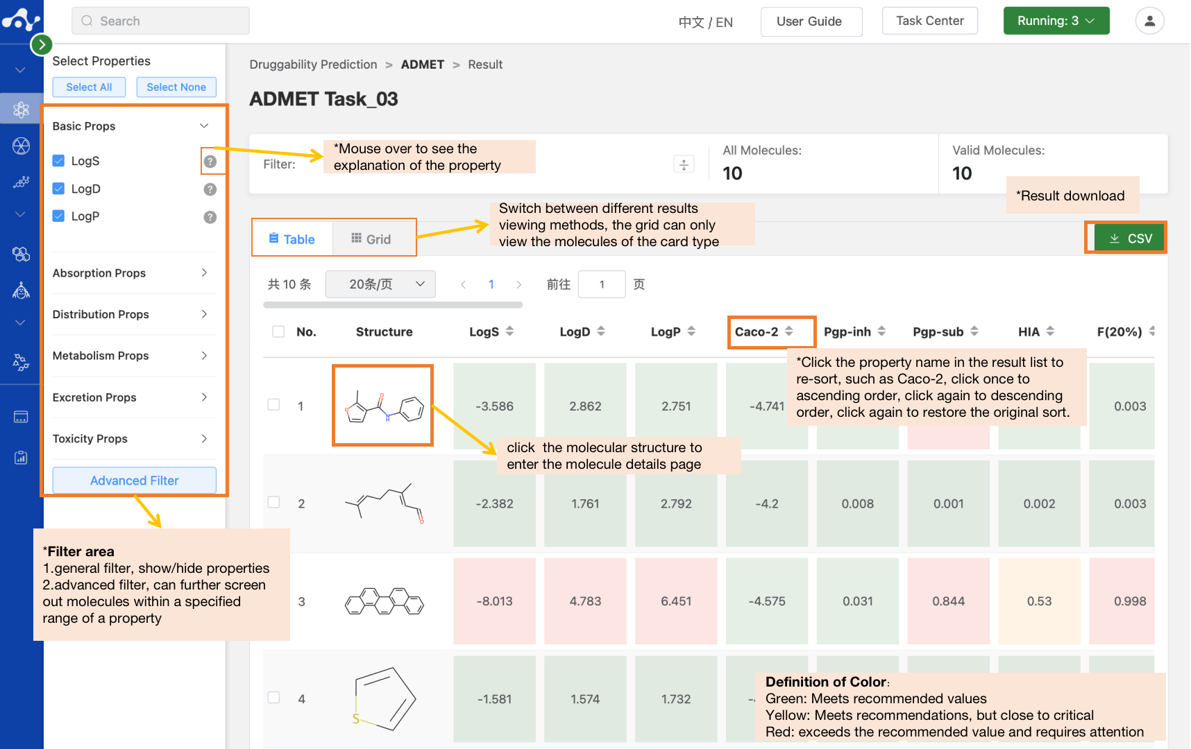 ADMET-Properties Prediction | DrugFlow Docs