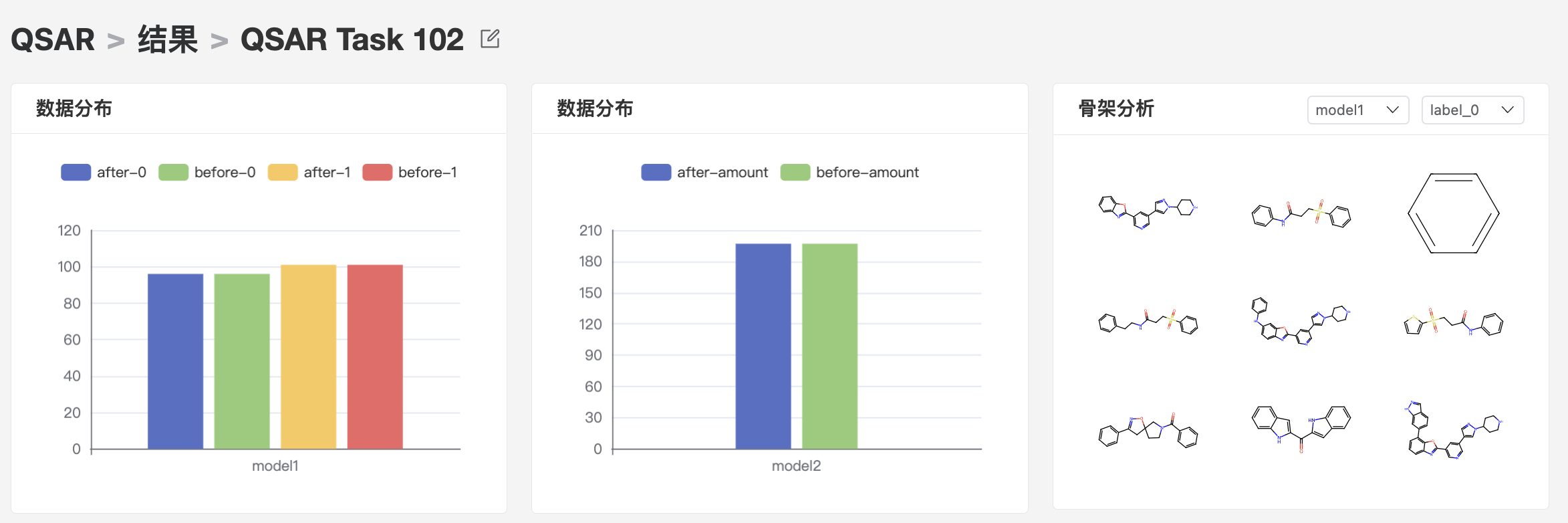 QSAR Construction and Application | DrugFlow Docs