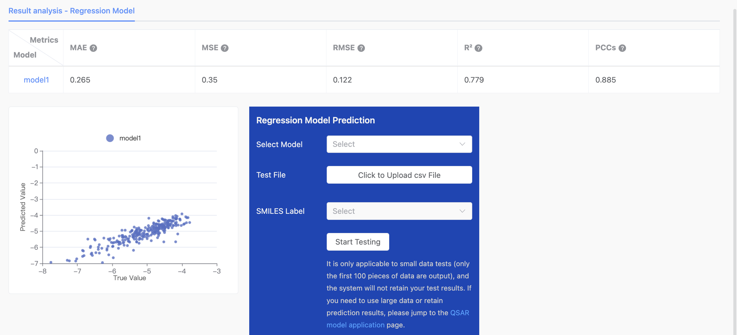 QSAR Construction and Application | DrugFlow Docs