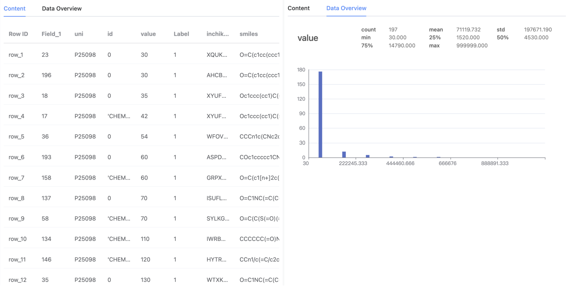QSAR Construction and Application | DrugFlow Docs